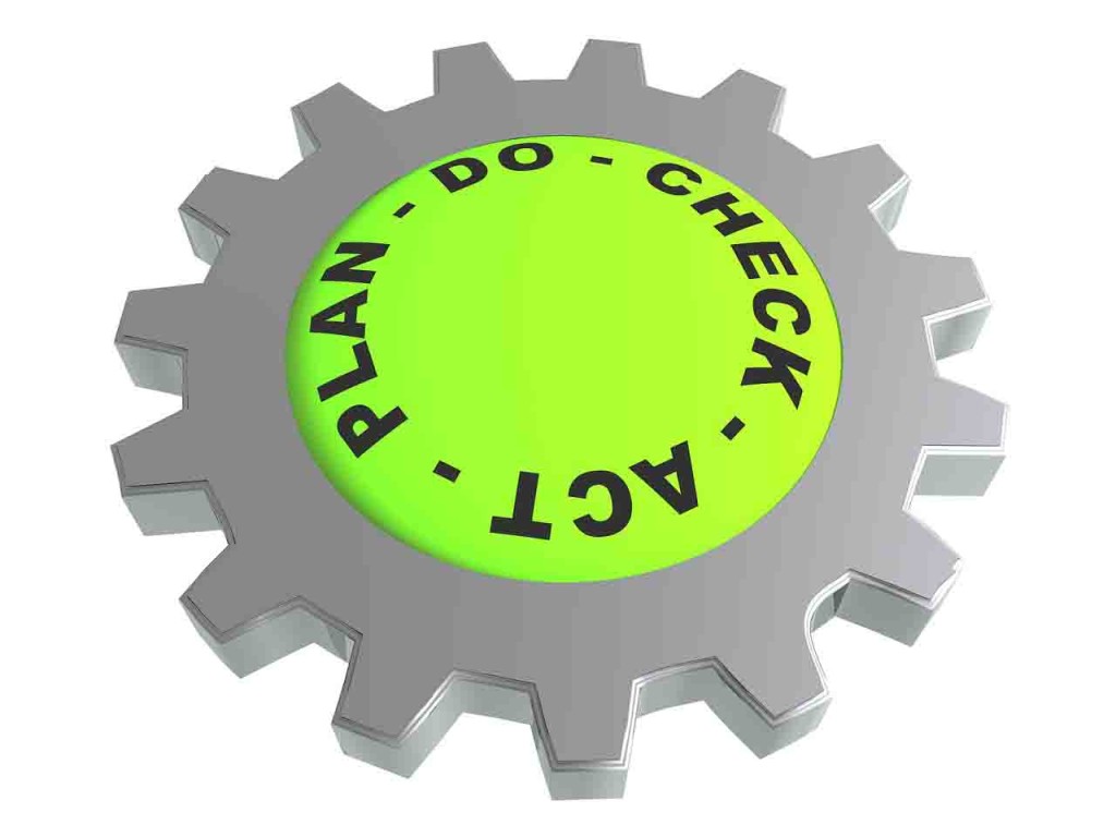 PDCA Training | Kaizen Consulting Group